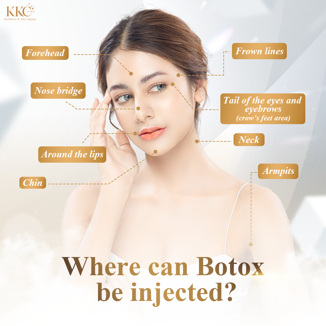 Botox in Bangkok at KKC Clinic