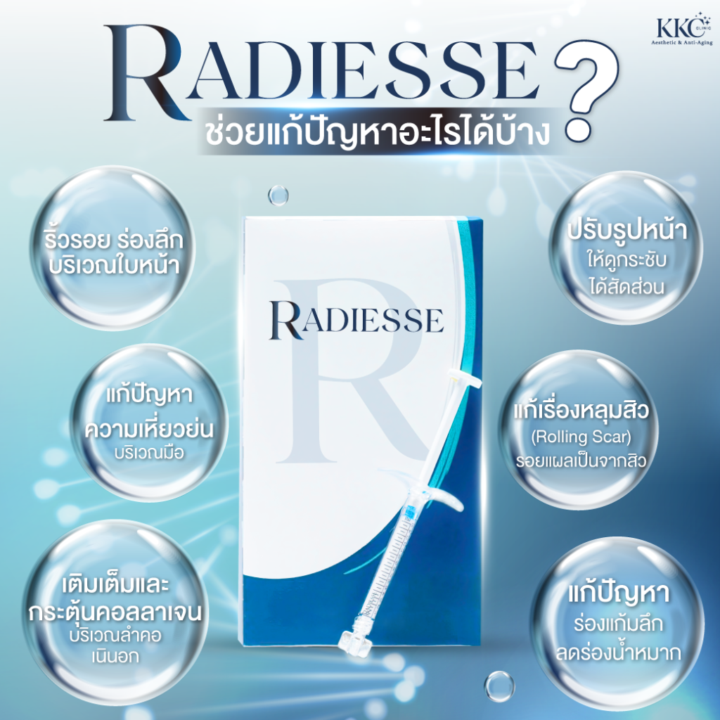 Radiesse นวัตกรรมกระตุ้นการสร้างคอลลาเจนและอีลาสติน