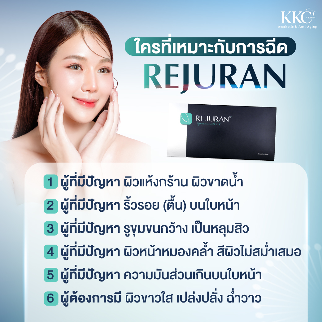 Rejuran (รีจูรัน) ความงามแบบสาวเกาหลีในเข็มเดียว