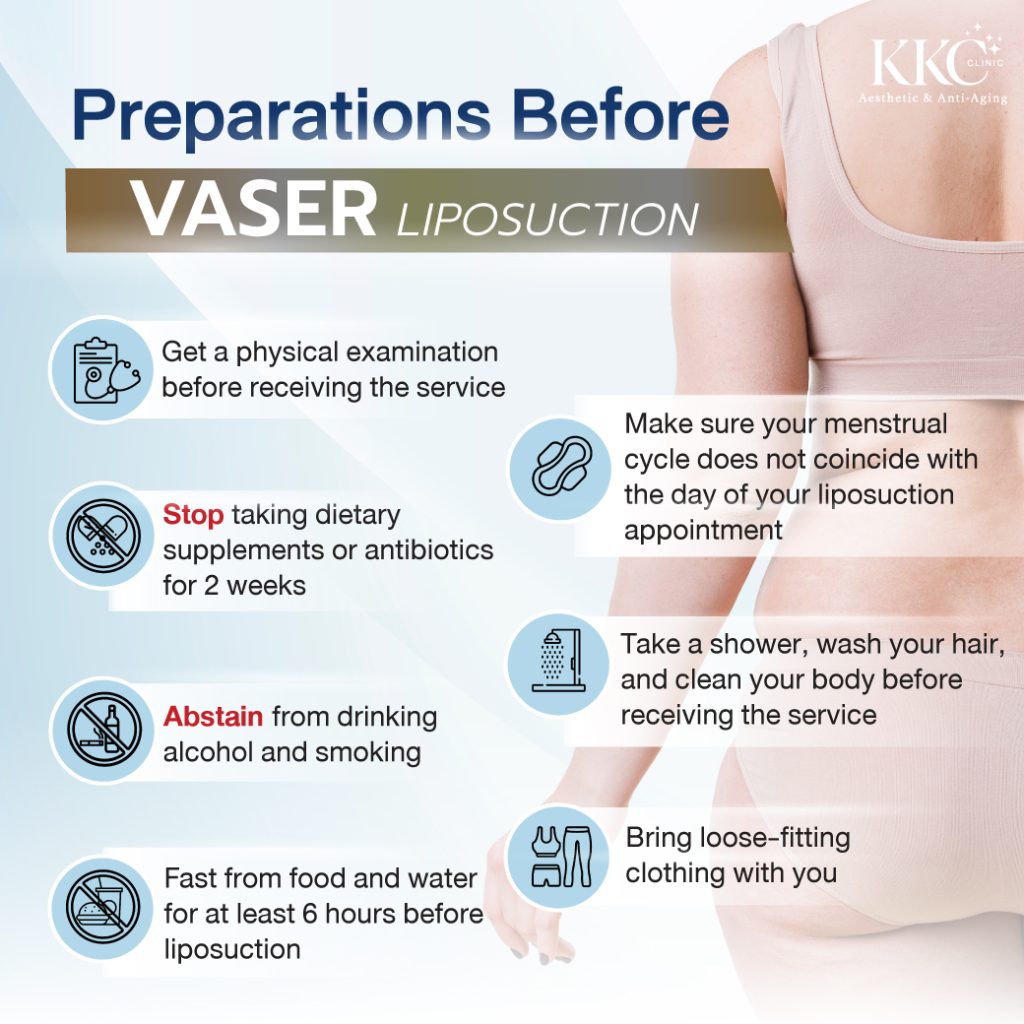 VASER Liposuction in Bangkok at KKC Clinic