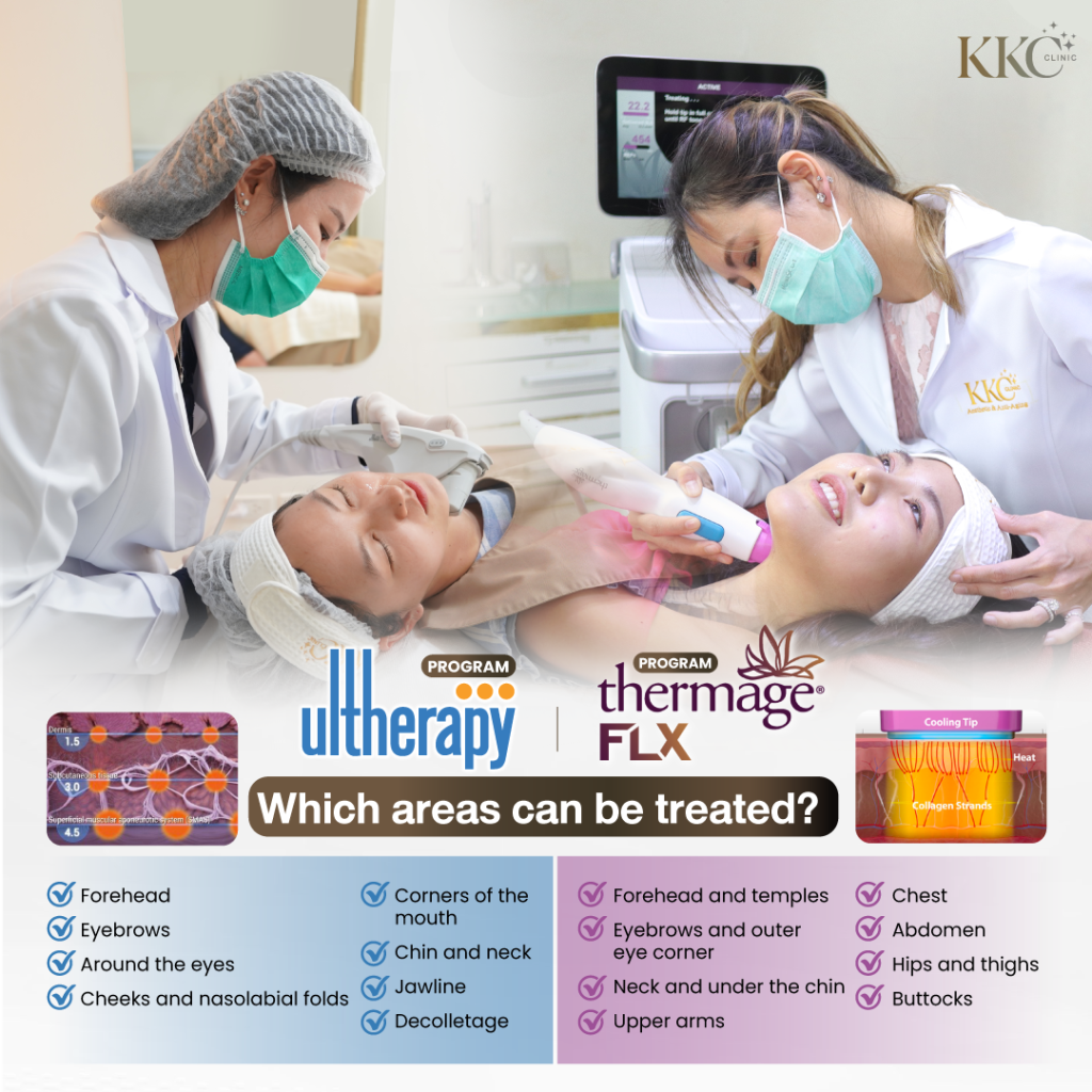 Thermage vs. Ultherapy: Which Skin Tightening Treatment Is Best?