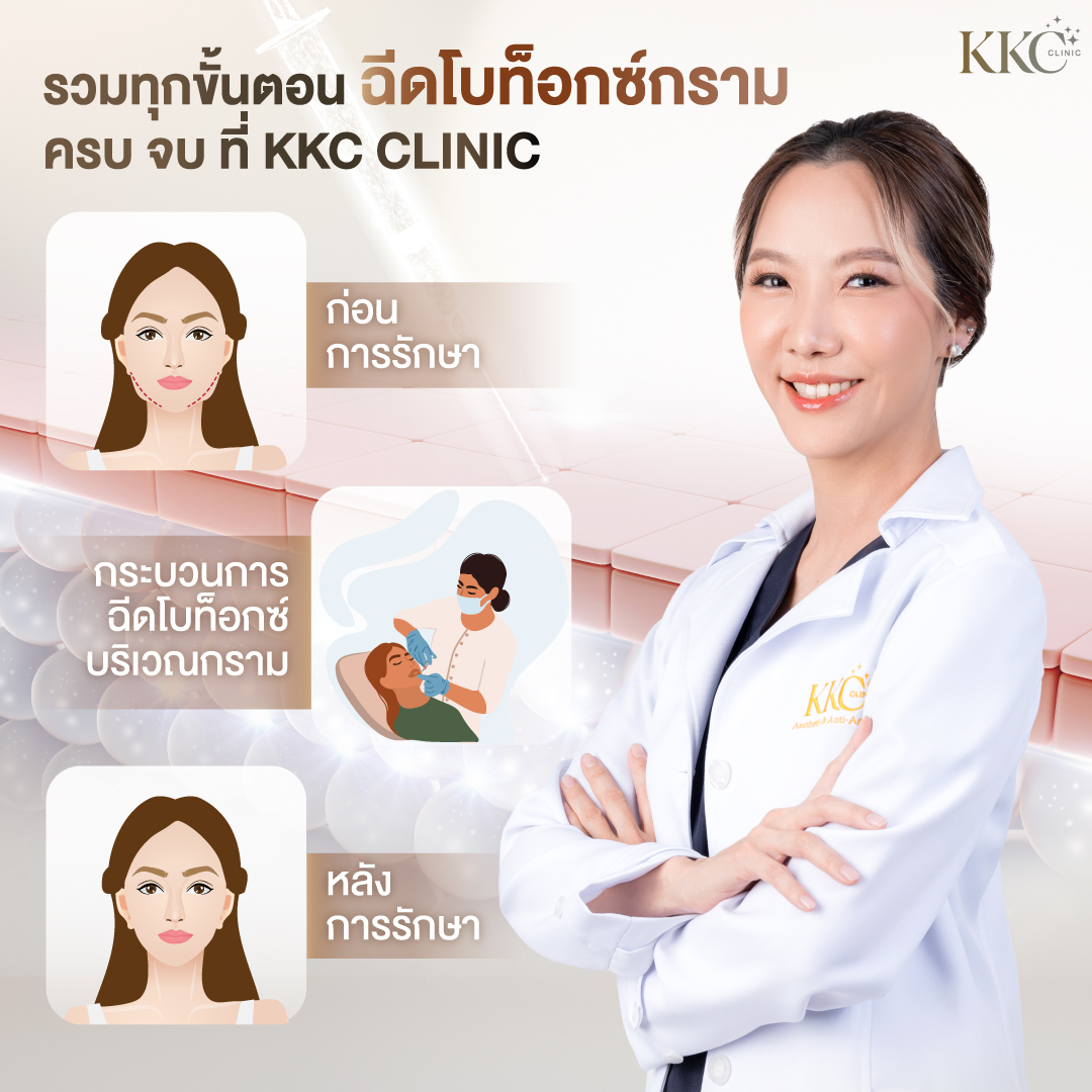 โบท็อกกรามหน้าเรียวด้วยเทคนิคพิเศษ ผลลัพธ์ชัดเจนที่ KKC Clinic